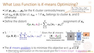 unsupervised learning k-means model.pptx