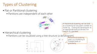 unsupervised learning k-means model.pptx