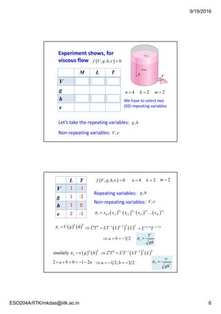 Lec20 dimension1 | PDF