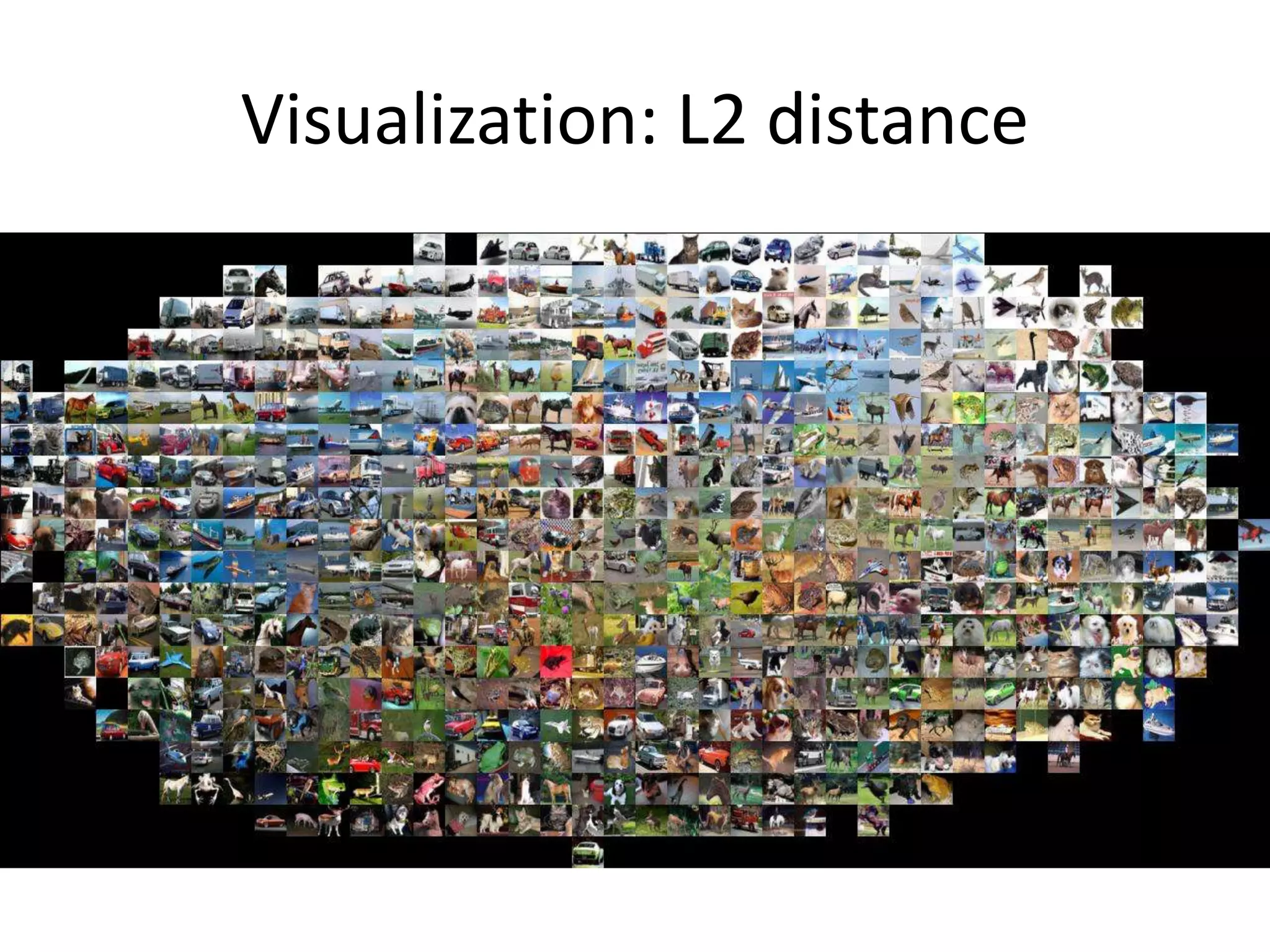 Computer Vision image classification | PPTX