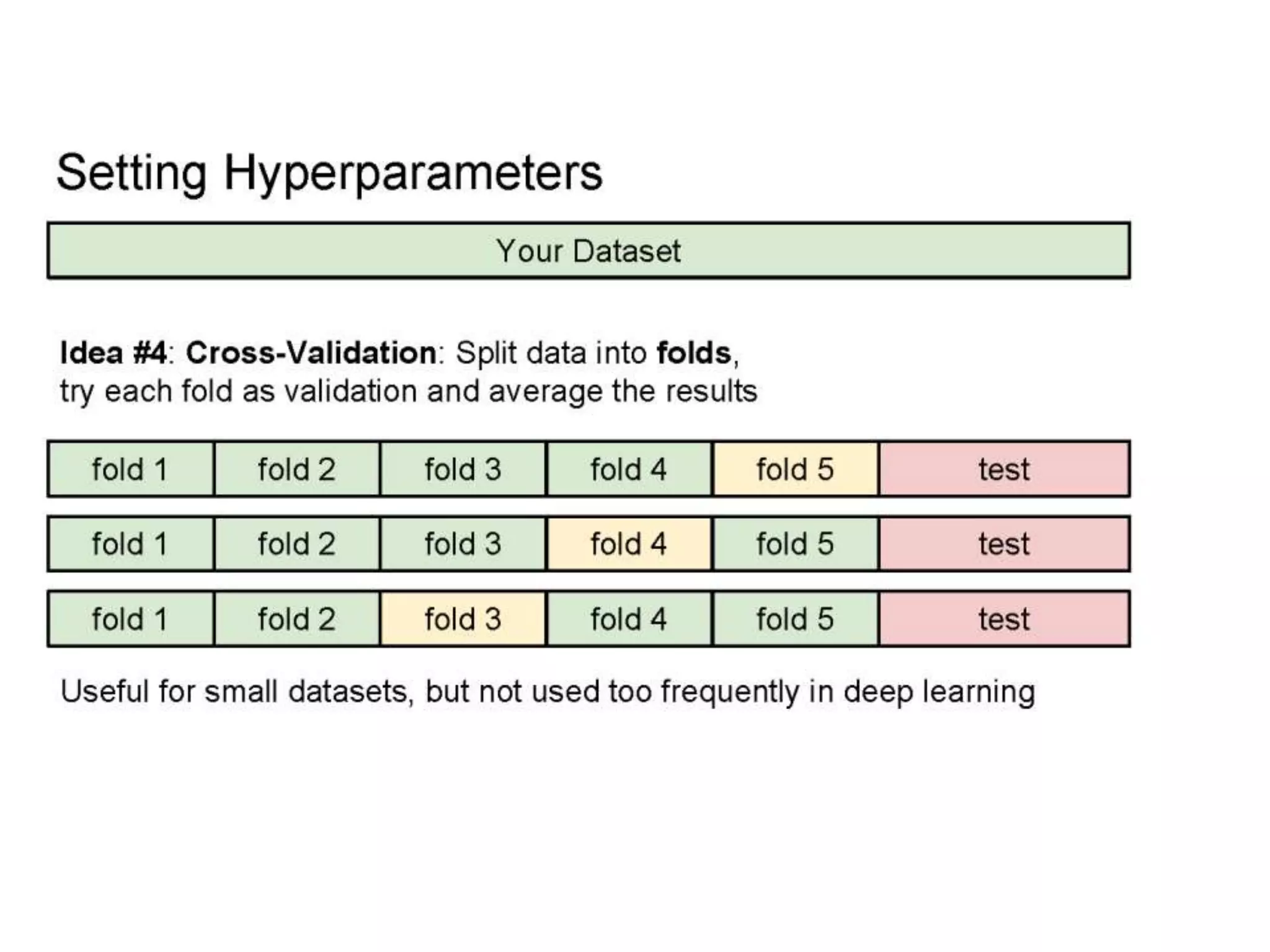 Computer Vision image classification | PPTX