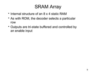 Static and Dynamic Read/Write memories | PPT