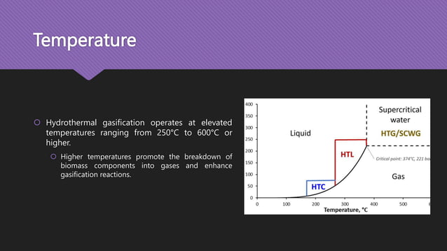 Hydrothermal gasification (HTG) - Overview | PPT