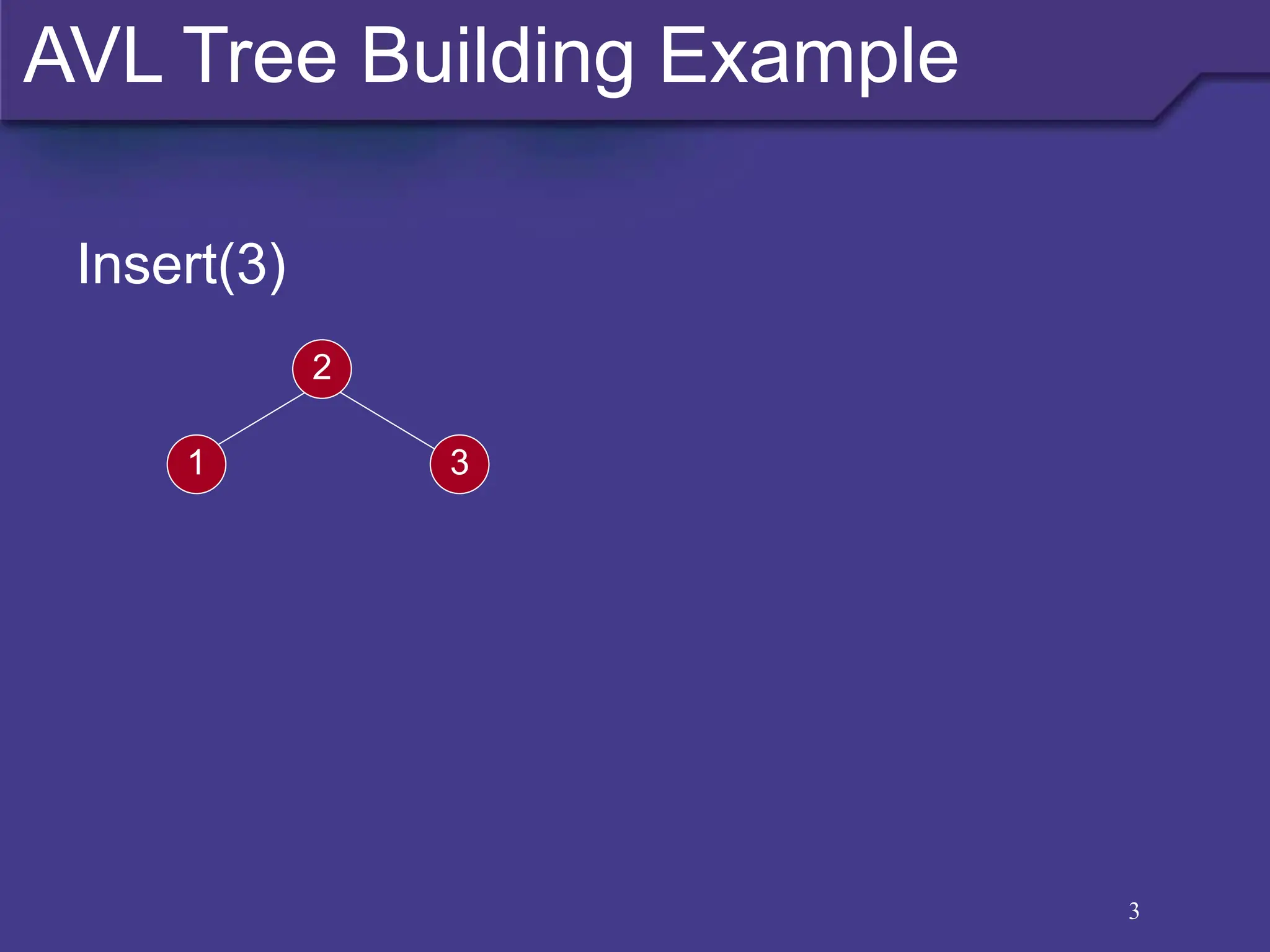 data structure and algorithm for smiu student | PPT