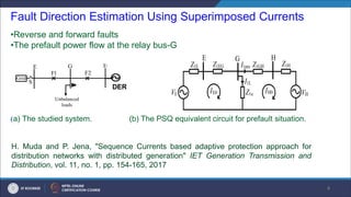 Advanced Adaptive Protection Techniques for Smart Grids with ...