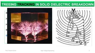 TREEING & TRACKING|BREAKDOWN IN SOLIDS|HIGH VOLTAGE ENGINEERING | PPTX