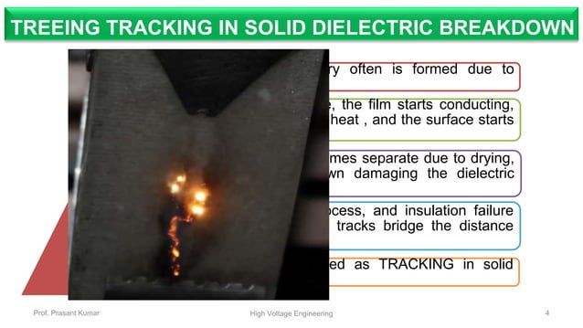 TREEING & TRACKING|BREAKDOWN IN SOLIDS|HIGH VOLTAGE ENGINEERING | PPTX ...