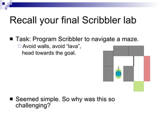 lec21.ppt | Email | Internet