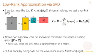 Machine learning ppt and presentation code | PPT