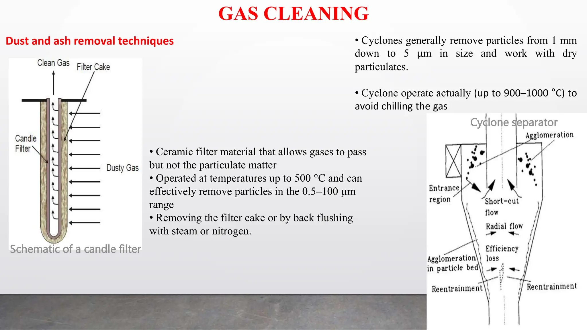 Gas cleaning system - Types of Scrubbers | PPT