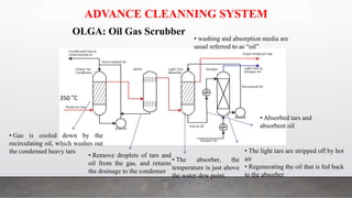 Gas cleaning system - Types of Scrubbers | PPT