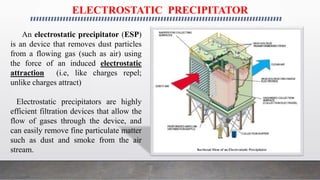 Gas cleaning system - Types of Scrubbers | PPT