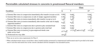 Lec 22 - Prestressed Concrete- Part 2.pptx