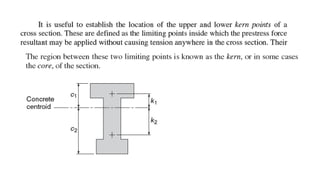 Lec 22 - Prestressed Concrete- Part 2.pptx