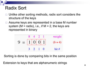Lec23 | PPT | Programming Languages | Computing