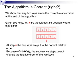 Lec23 | PPT | Programming Languages | Computing