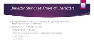 Array Data Structures | PPT