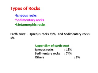 Rocks-Formation, Classification-Description of important rocks. | PPTX