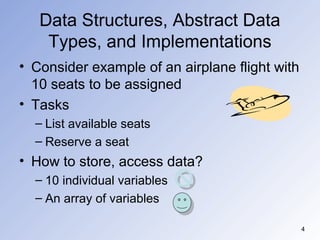 Lec2&3 data structure | PPT