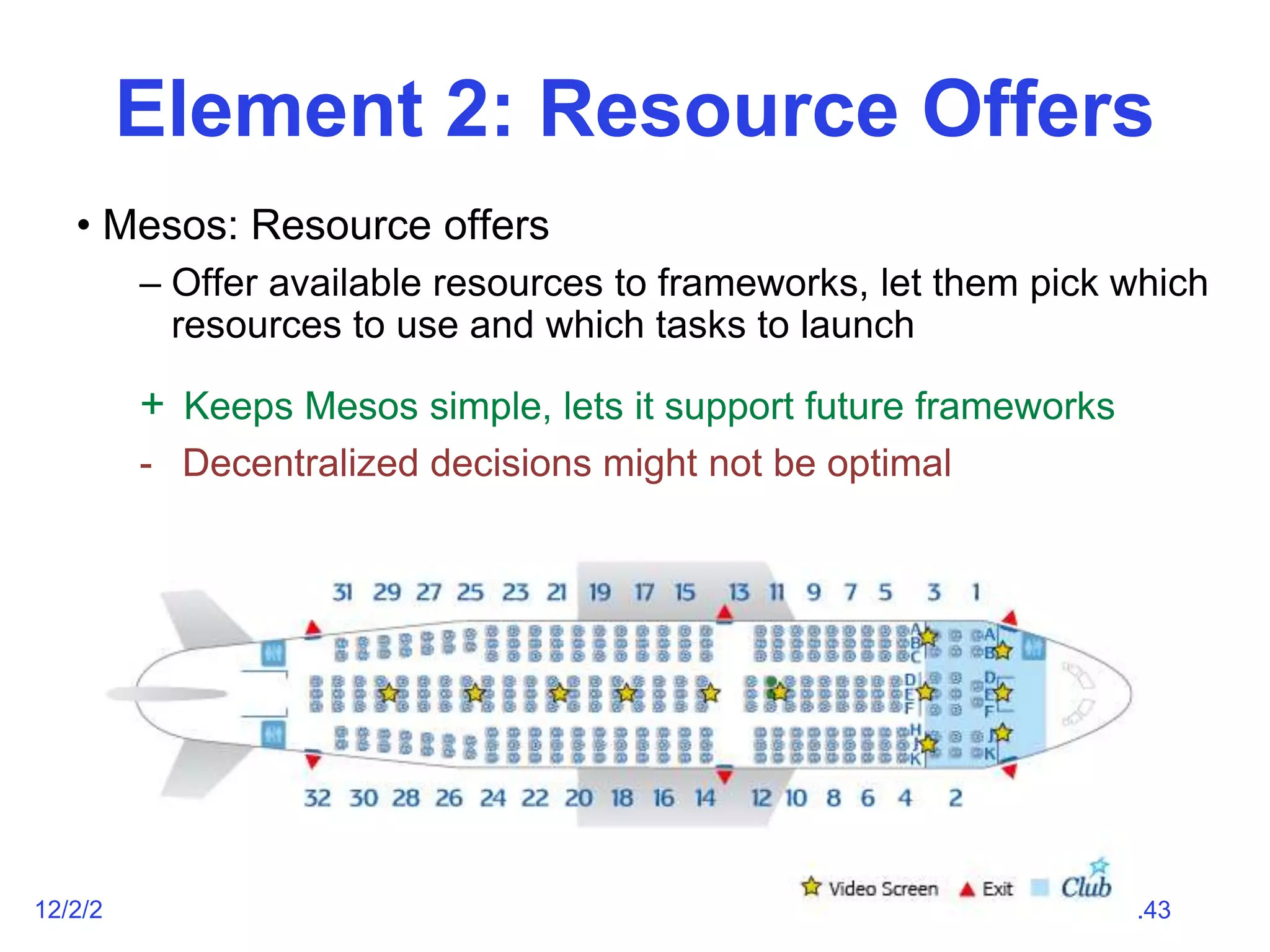 lec24-cloud-computing.ppt