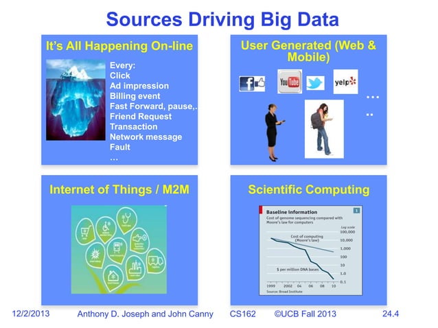 lec24-cloud-computing.ppt