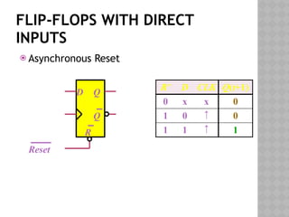 Digital Logic Design Synchronous logic circuits | PPT