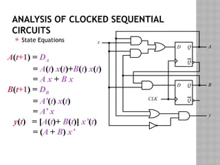 Digital Logic Design Synchronous logic circuits | PPT