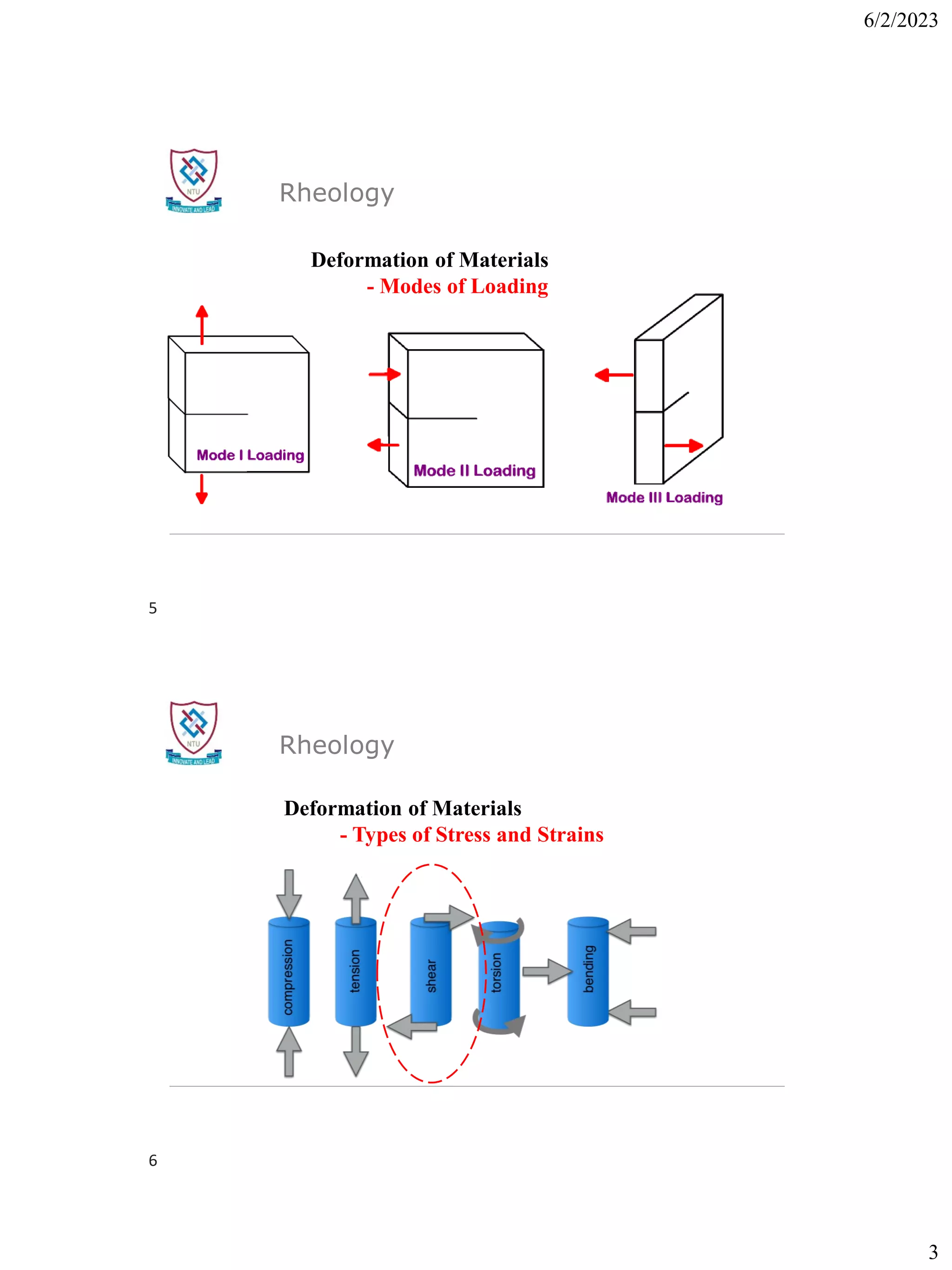 Lec 25-29 Polymer Rheology.pdf