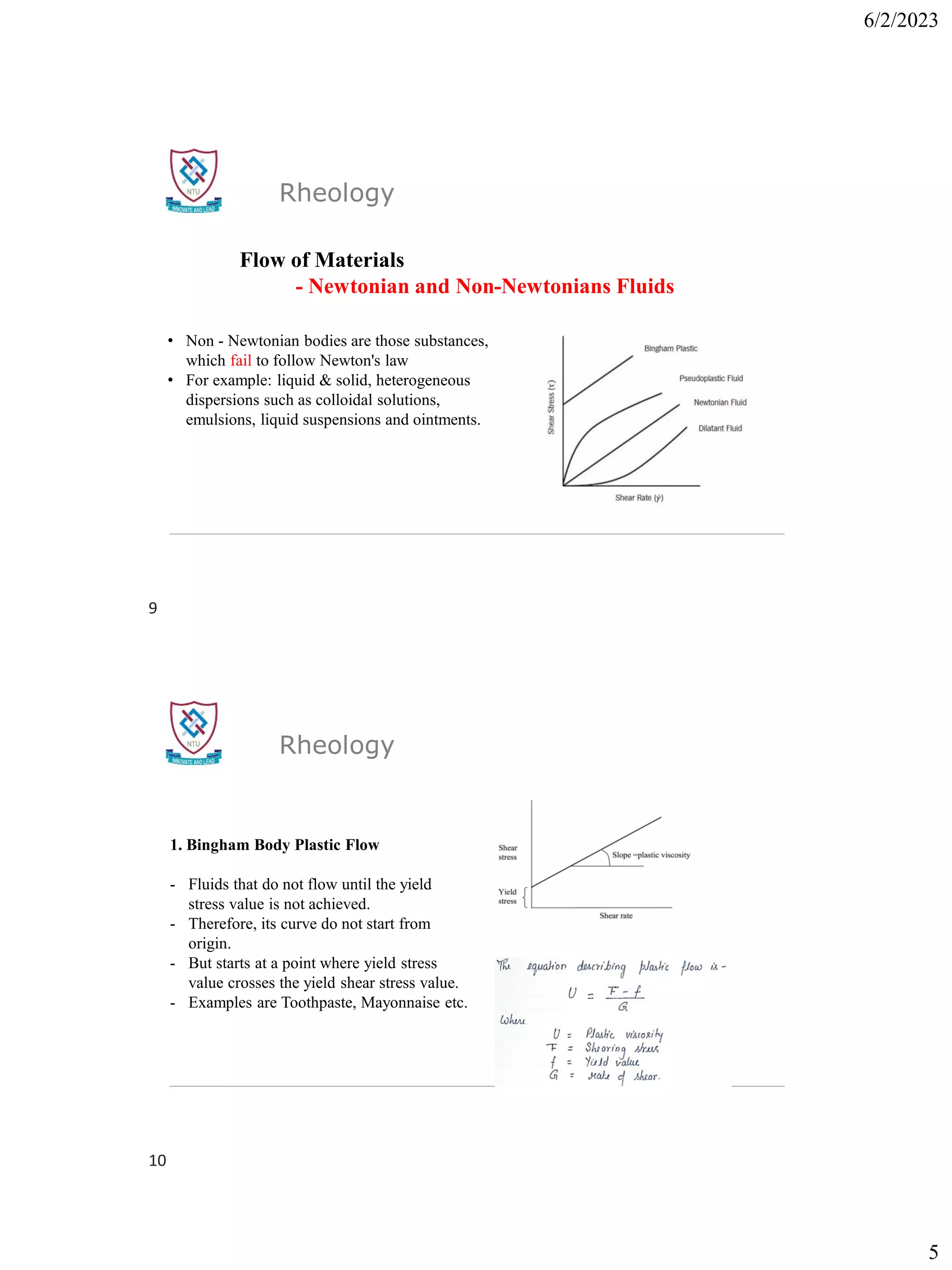Lec 25-29 Polymer Rheology.pdf