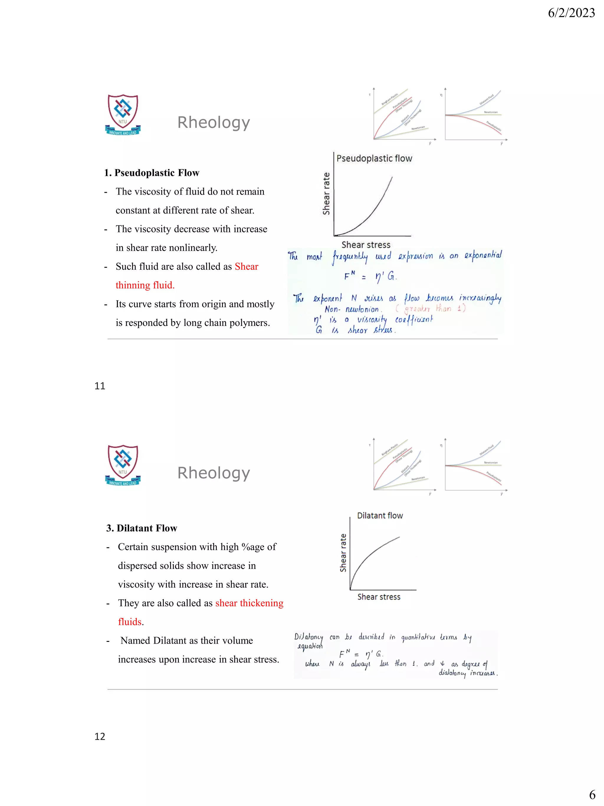 Lec 25-29 Polymer Rheology.pdf