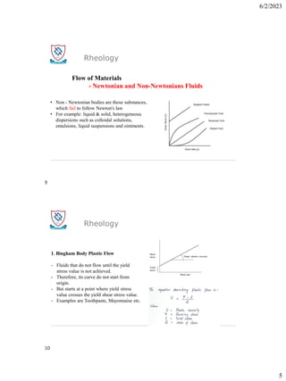 Lec 25-29 Polymer Rheology.pdf