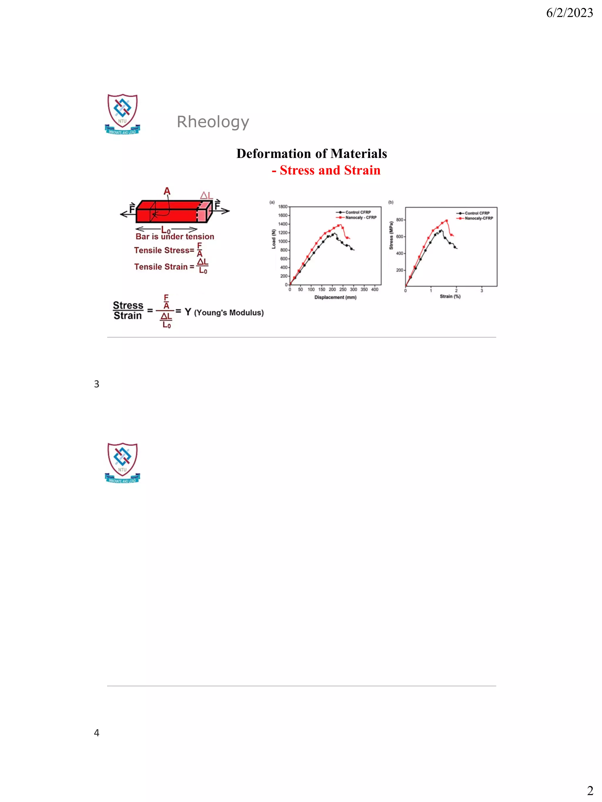 Lec 25-29 Polymer Rheology.pdf