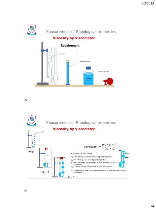 Lec 25-29 Polymer Rheology.pdf