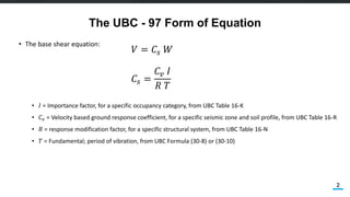 Lec 25 - Earthquake Anlaysis Procedure.pptx