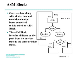 lecture25_algorithmic_state_machines.ppt