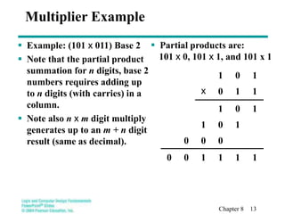 lecture25_algorithmic_state_machines.ppt
