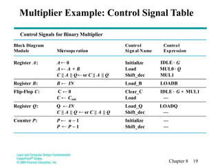 lecture25_algorithmic_state_machines.ppt