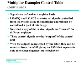 lecture25_algorithmic_state_machines.ppt