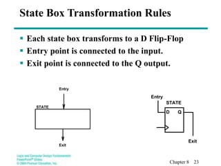lecture25_algorithmic_state_machines.ppt