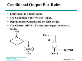 lecture25_algorithmic_state_machines.ppt