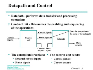 lecture25_algorithmic_state_machines.ppt