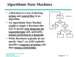 lecture25_algorithmic_state_machines.ppt