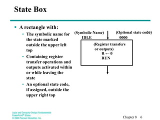 lecture25_algorithmic_state_machines.ppt