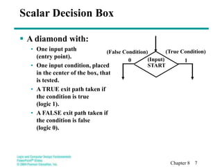 lecture25_algorithmic_state_machines.ppt
