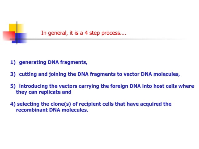 rDNA technology | PPT