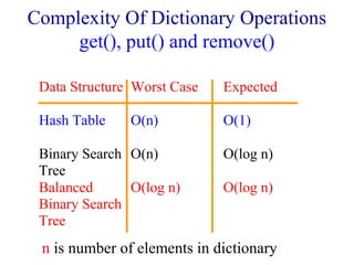 Lec26 | PPT | Databases | Computer Software and Applications