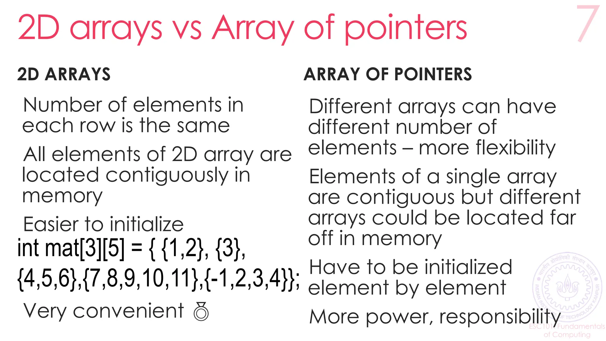 Lec26.pptx An array is a linear data structure | PPT Lec26.pptx An array is a linear data structure | PPT