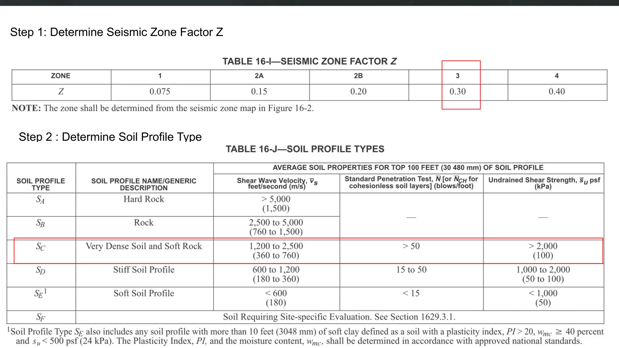 Lec 26 - Eqauvalent Static lateral force procedure.pptx