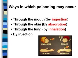 Lec 26 poisonings and antidotes.pdf