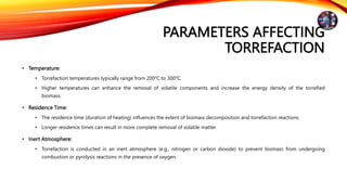 Torrefaction Process: Overview, Products, Parameters, and Types | PPTX